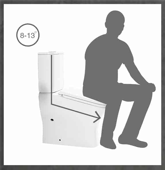 SLANTY® Wall Mounted Toilet - Slanty